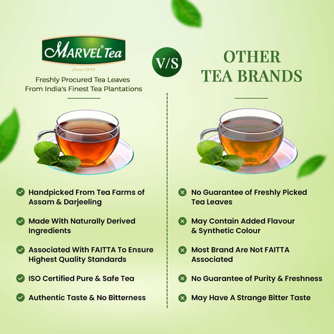 Premium Tea – Marvel Tea